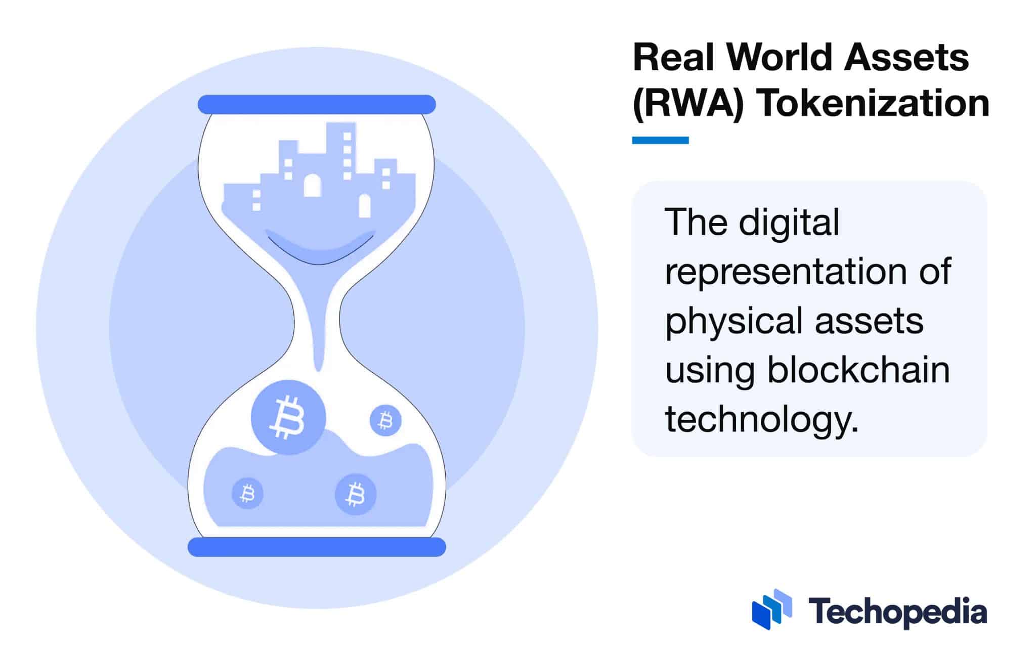 What are Tokenized RWAs? Definition, Uses, Pros & Cons - Techopedia