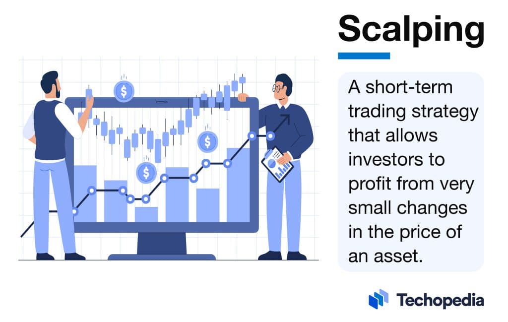 What is Scalping? Definition, Strategies & How It Works