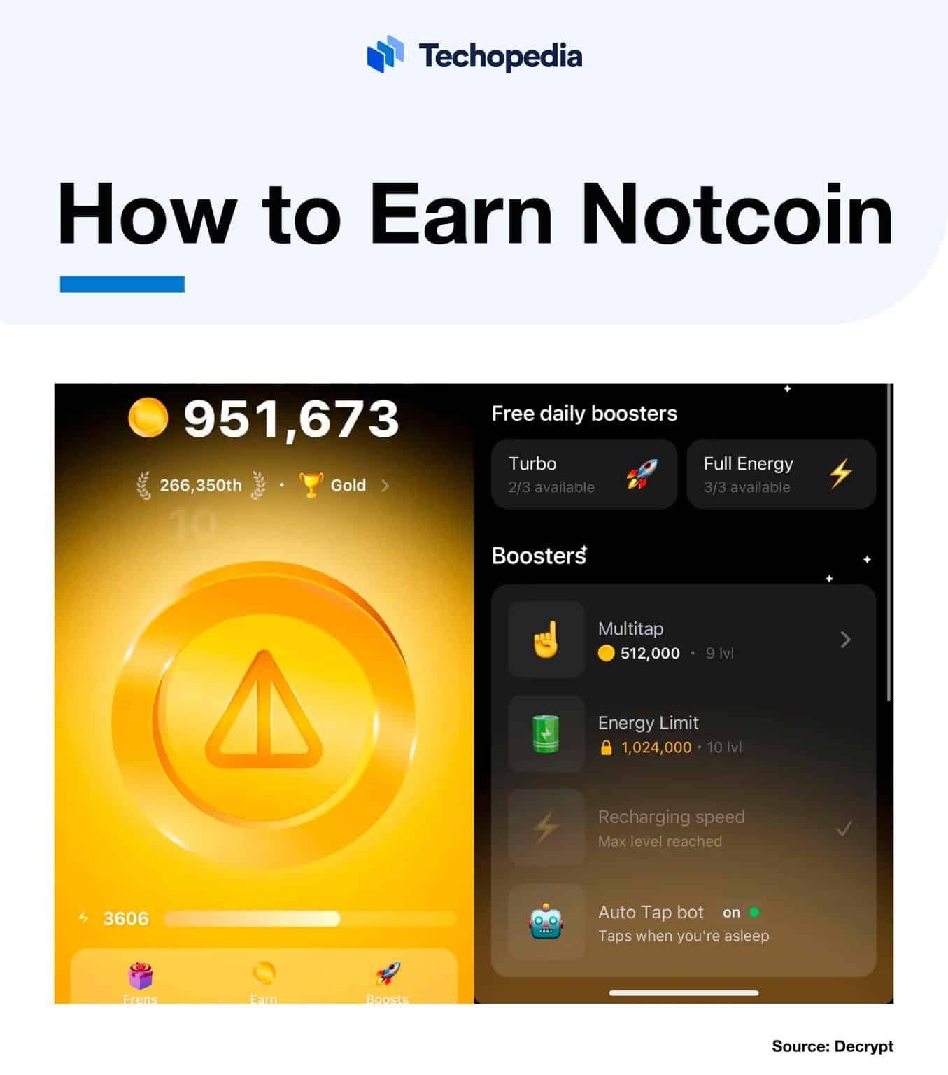 What is Notcoin? Definition, $NOT & Popularity - Techopedia