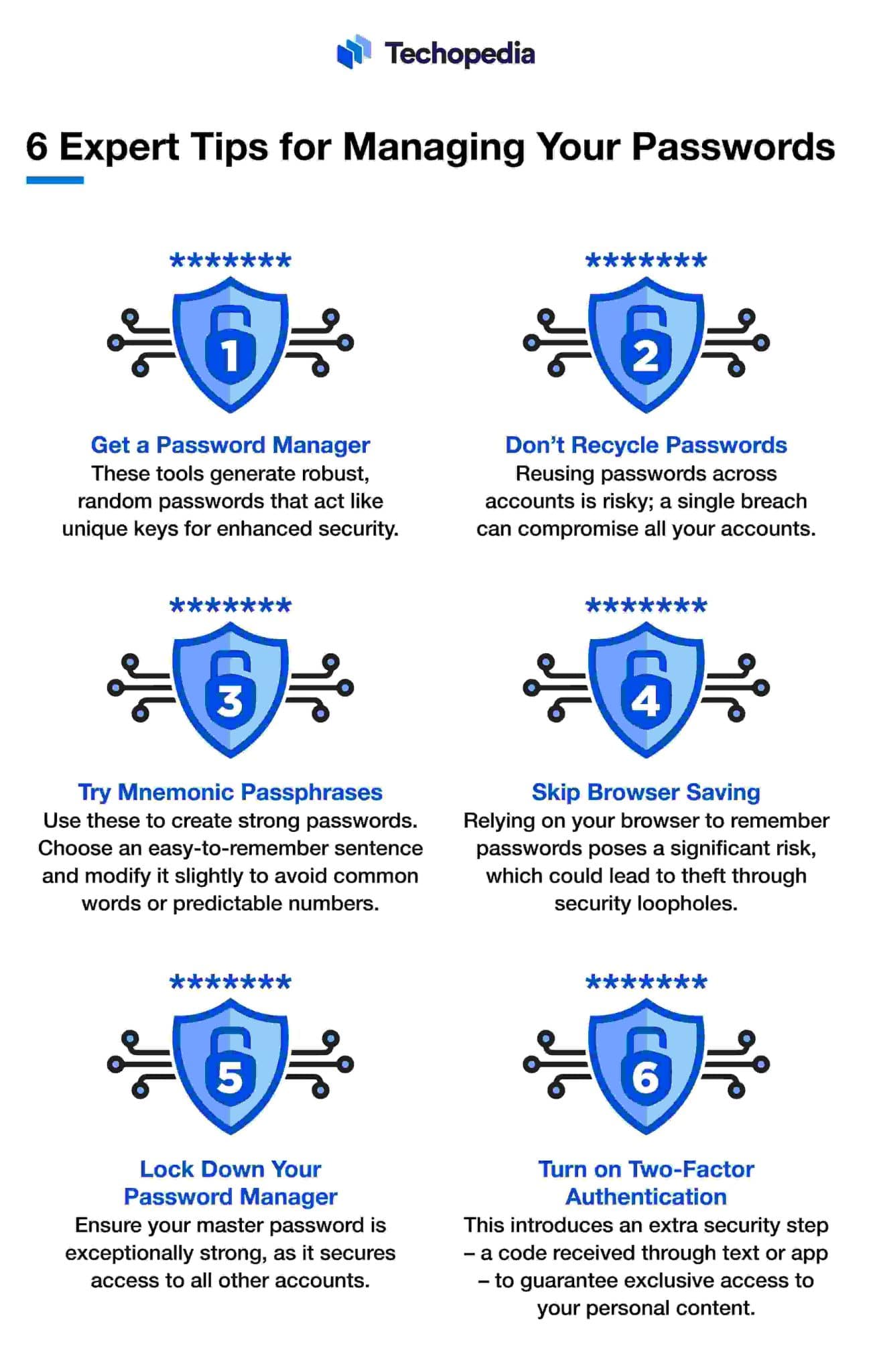 How Secure Is My Password? Strength Checklist, Tips & Tricks