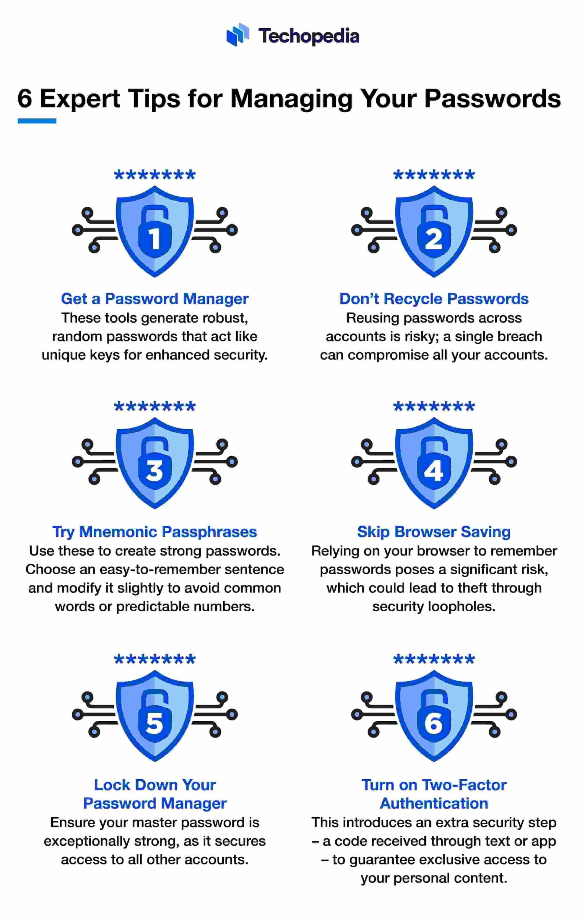 How Secure Is My Password? Strength Checklist, Tips & Tricks