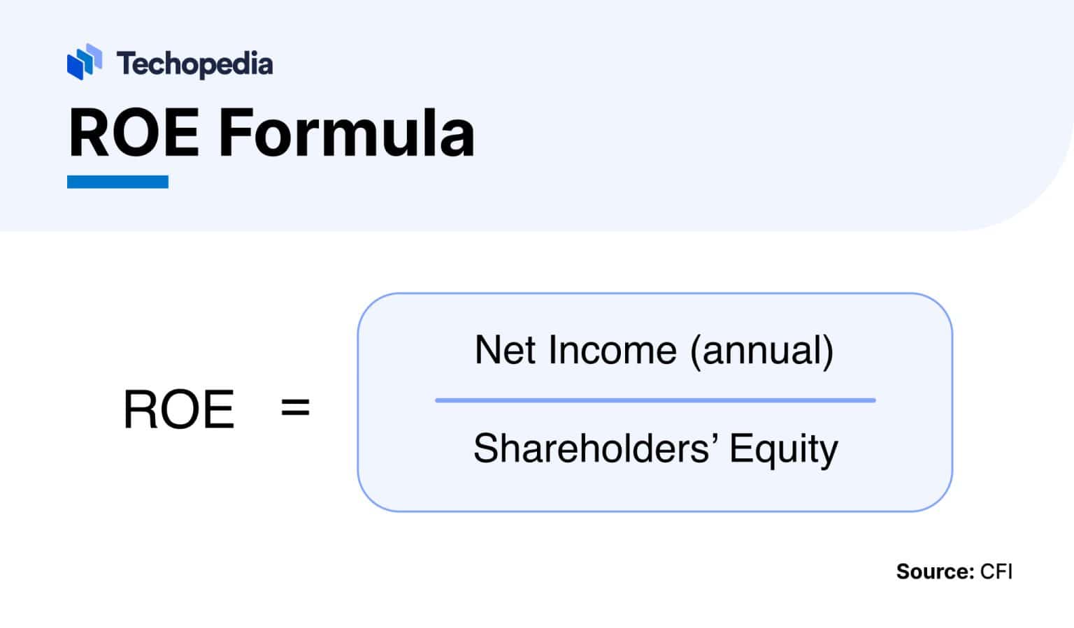 What is the Return on Tangible Equity? ROTE Definition with Techopedia