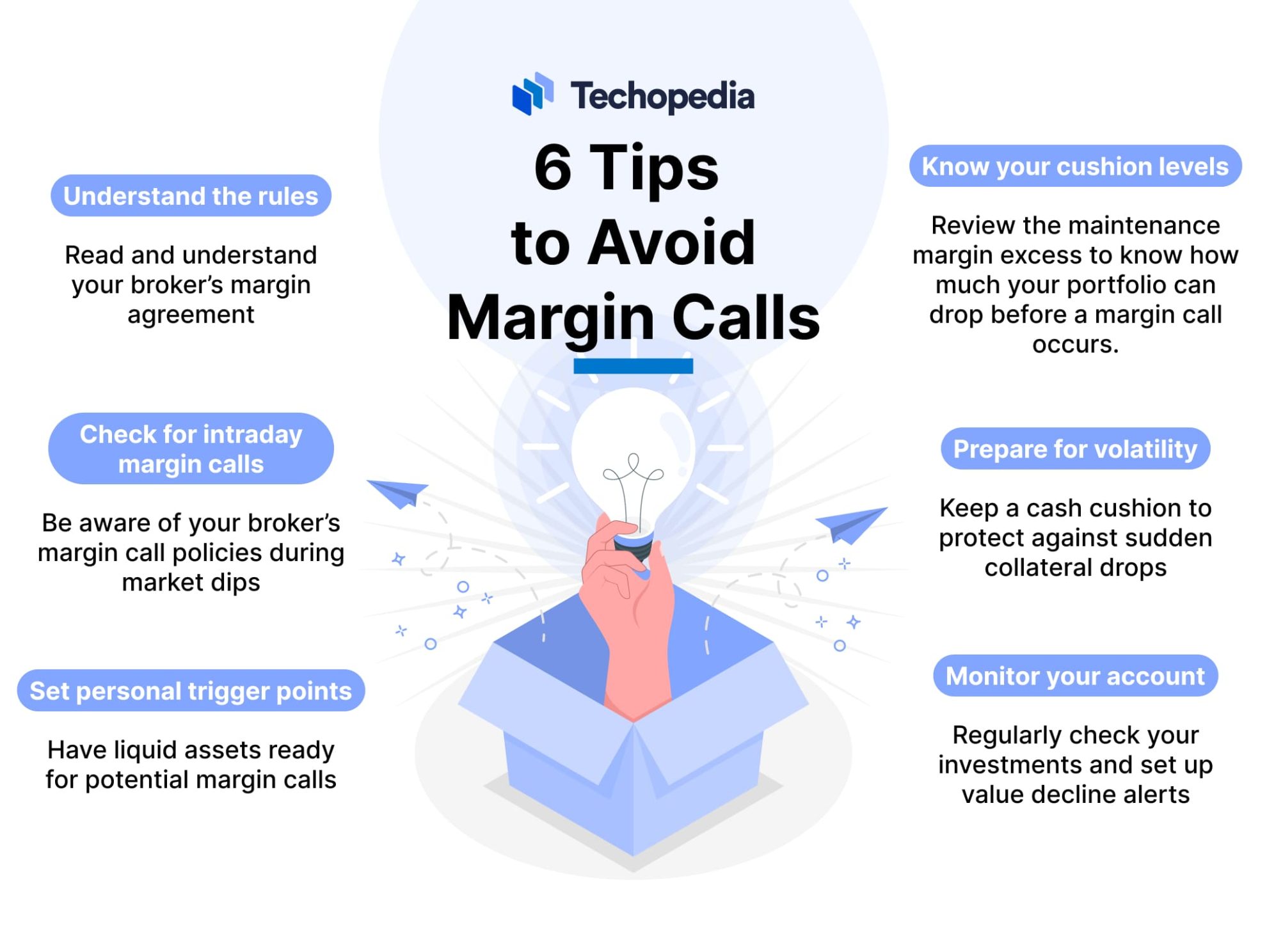 What is the Margin Call? Definition & What Investors Need To Know