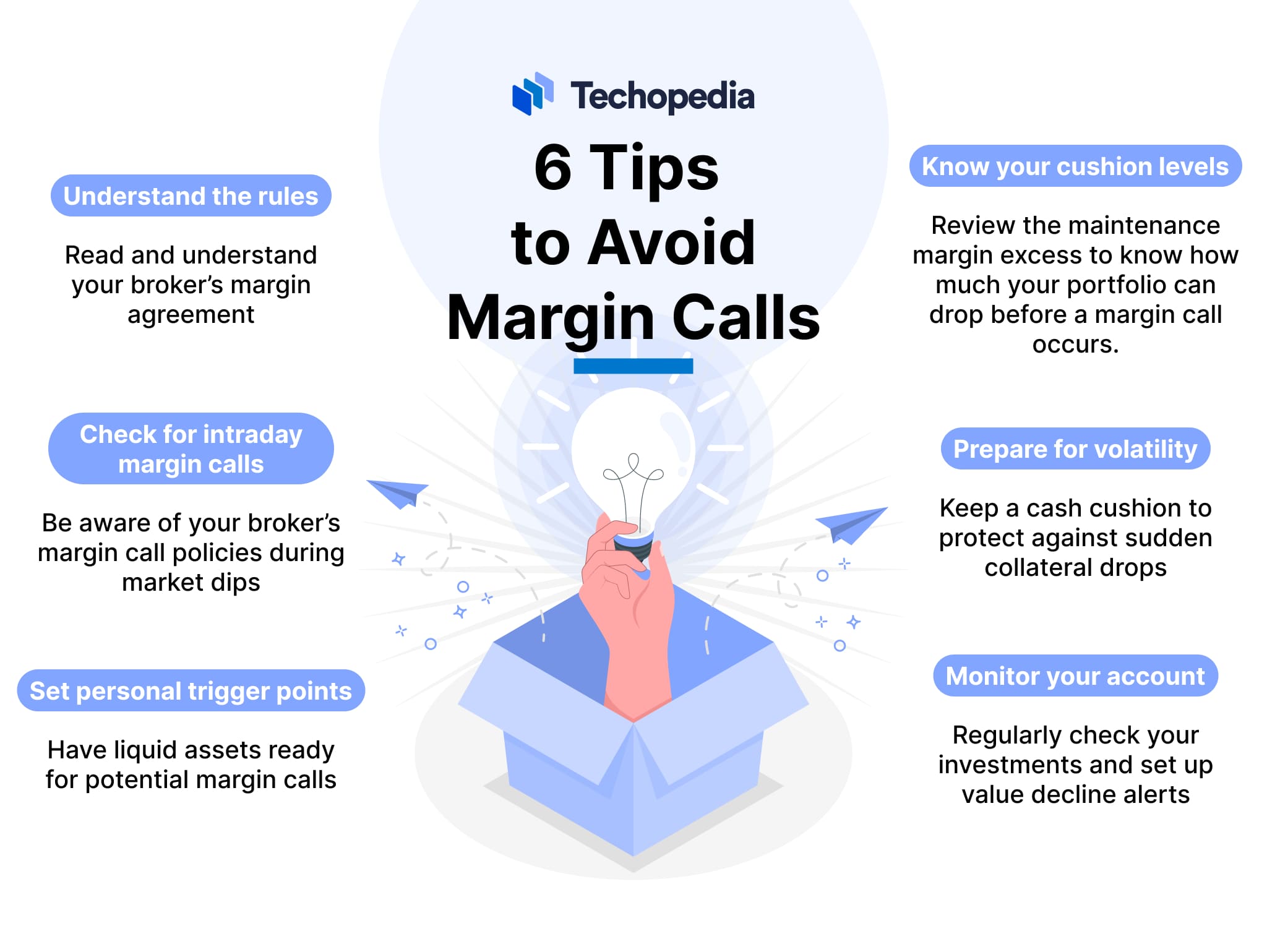 What is the Margin Call? Definition & What Investors Need To Know