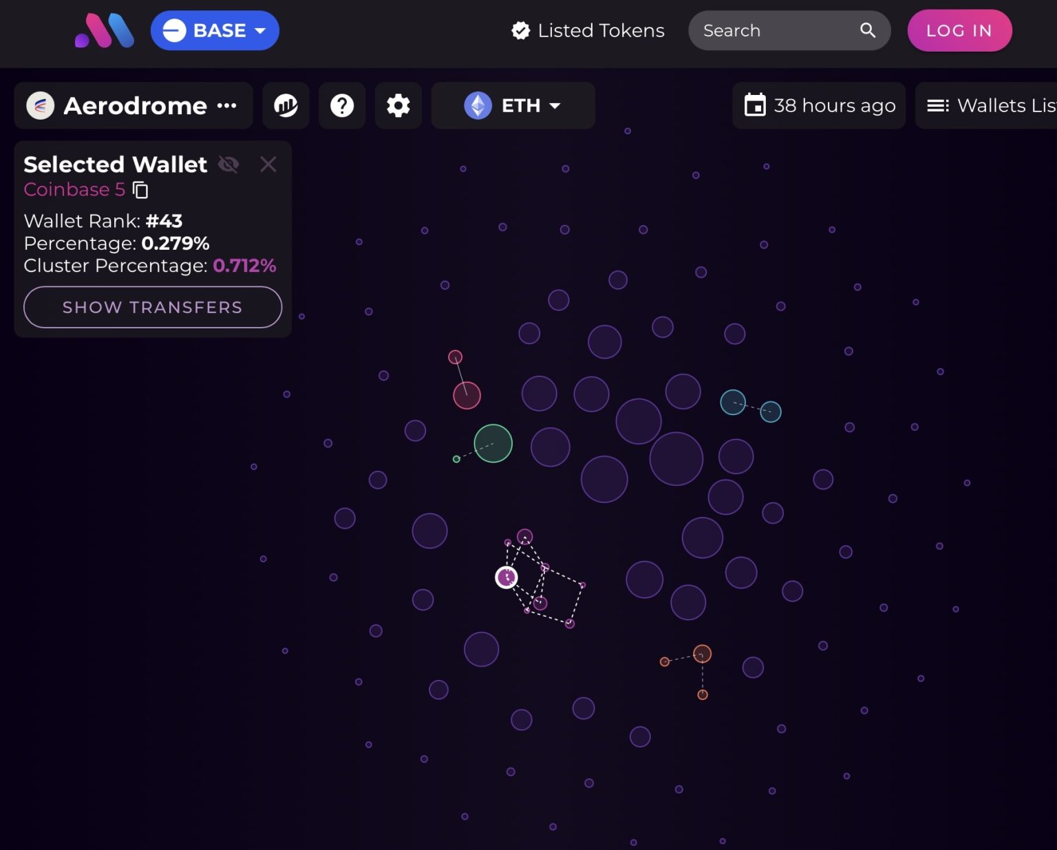 What is Bubblemaps? Definition, Features & Use Cases