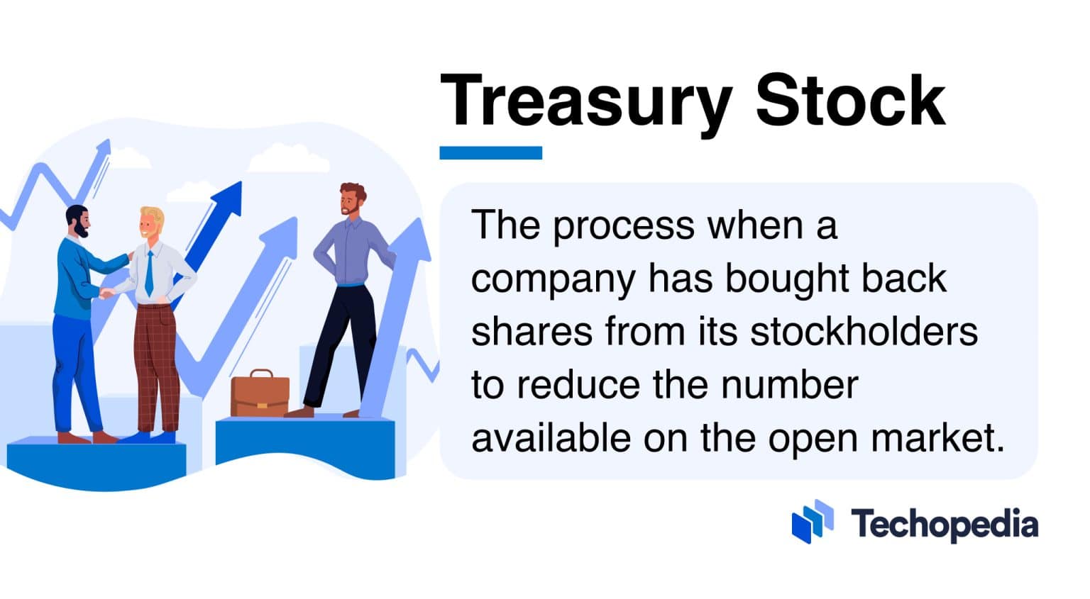 What is the Treasury Stock? Definition, Purpose & Example - Techopedia