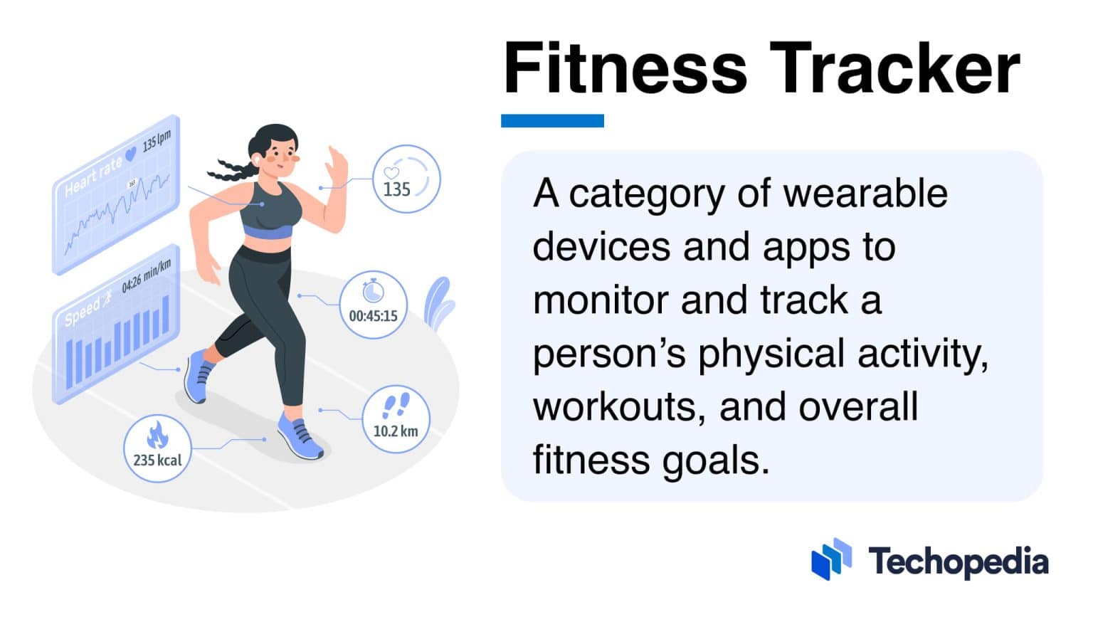 What is Fitness Tracker? Definition, Types & Examples