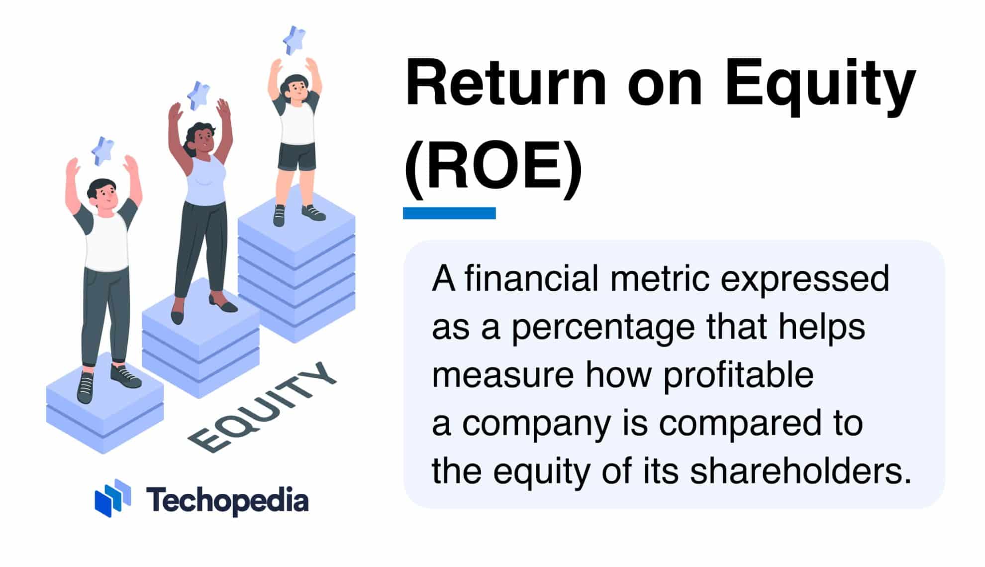What is Return on Equity? ROE Definition & Formula - Techopedia
