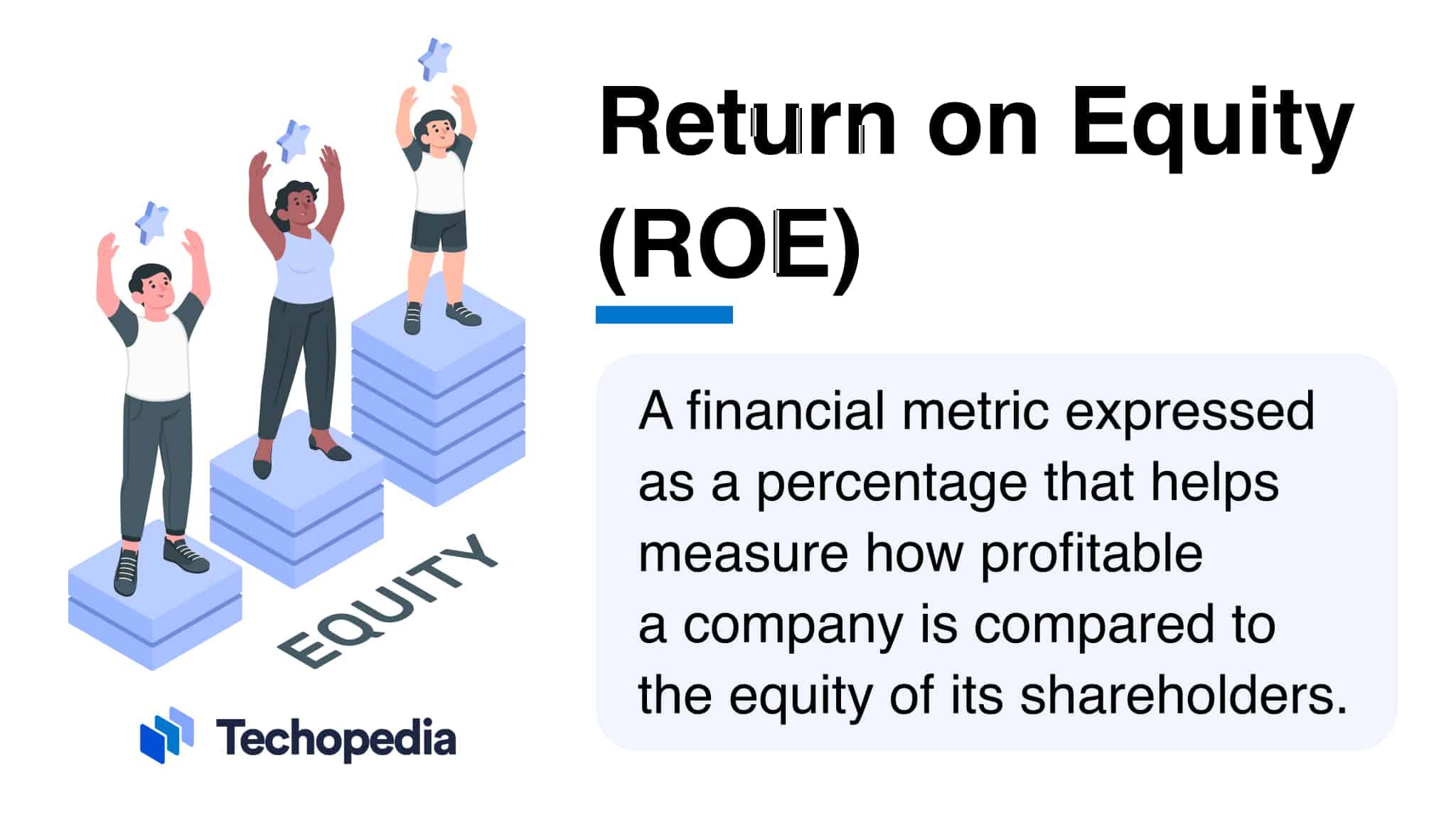 What is Return on Equity? ROE Definition & Formula - Techopedia