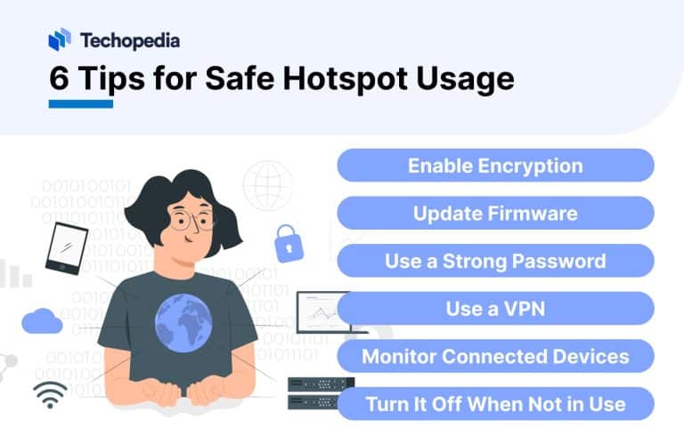 Are Hotspots Secure? 6 Tips for Safe Internet Use - Techopedia