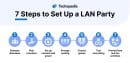 What is a LAN Party? Definition, Types & How to Set Up