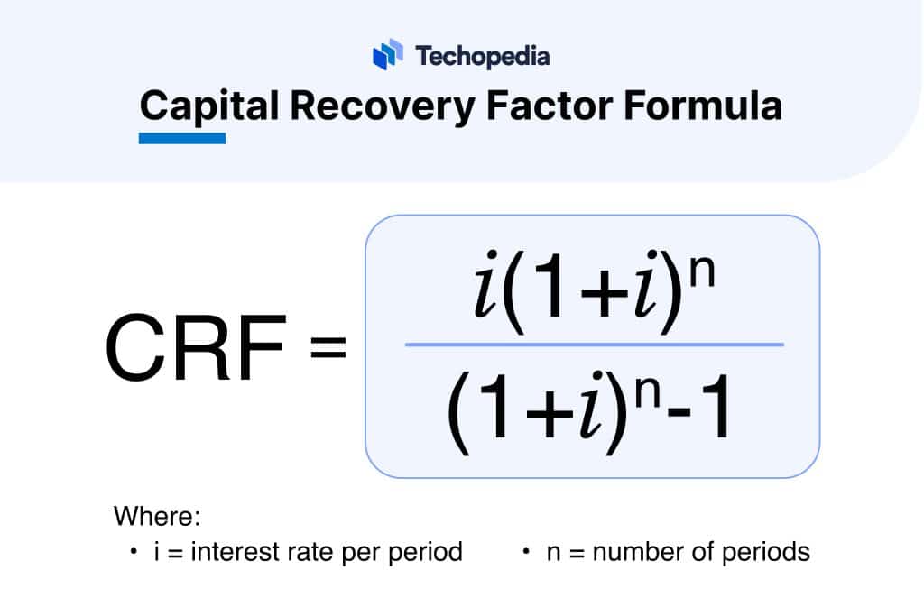 What is a Capital Recovery Factor? CRF Definition & How It’s Used