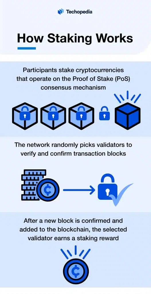 Is Staking Crypto Safe? Risks, Rewards & Must-Knows