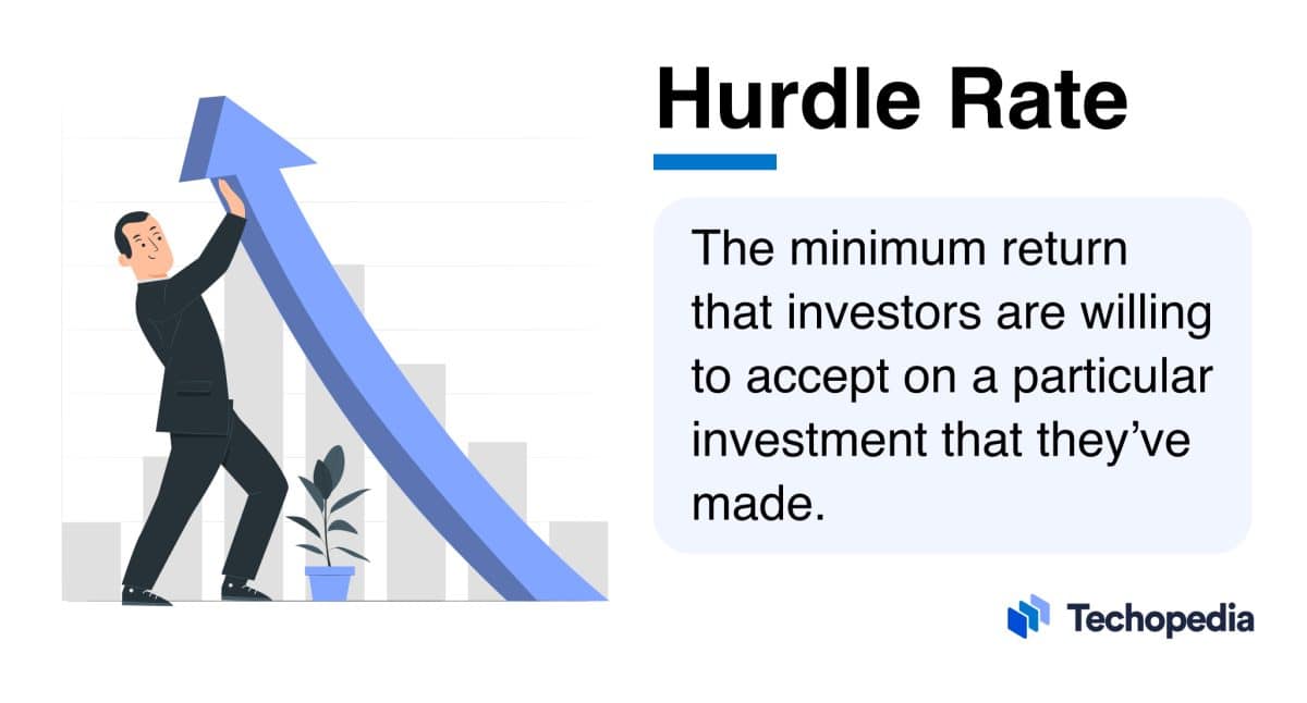 What is the Hurdle Rate? Definition, Calculation & Limitations - Techopedia