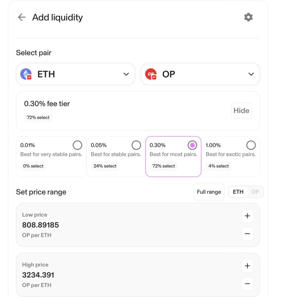 How to Use Uniswap: All You Need to Know in 2025 - Techopedia