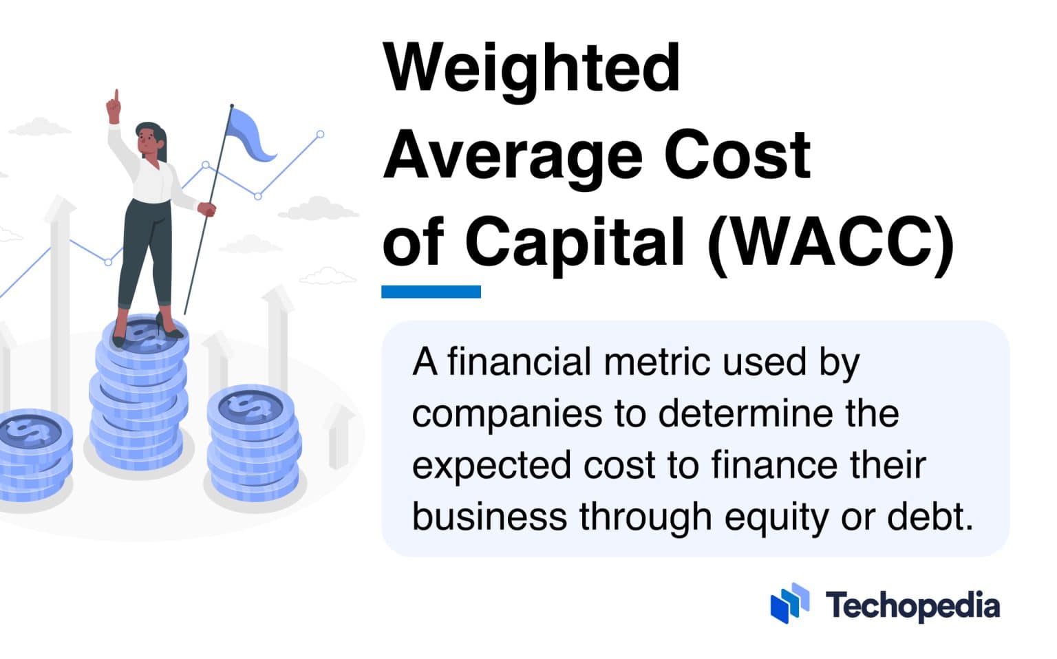 What is Weighted Average Cost of Capital? WACC Definition & Formula