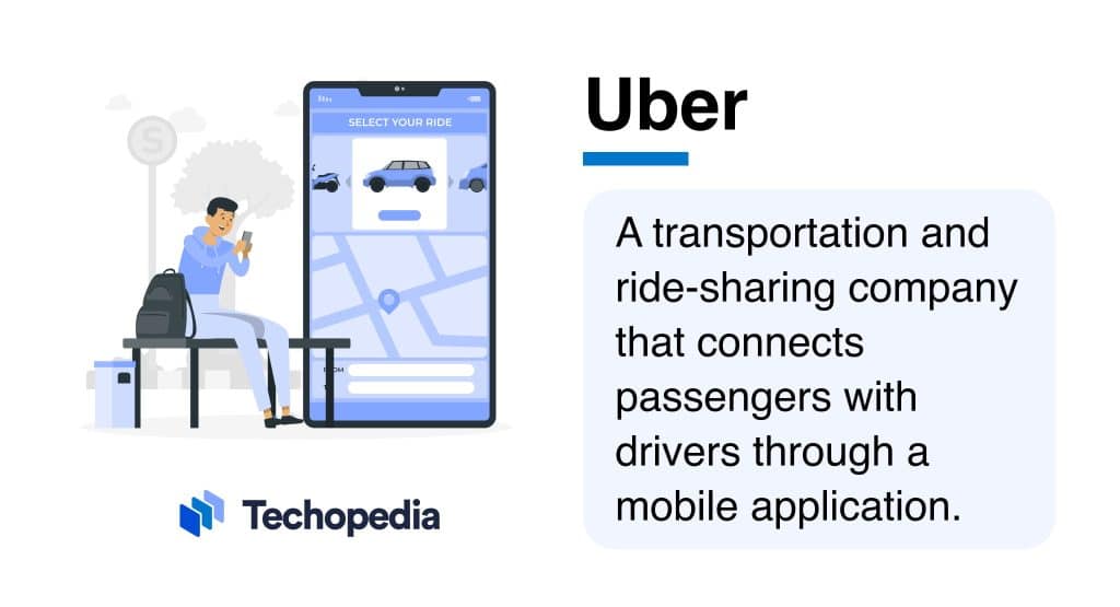 What is Uber? Definition, Features & How it Works - Techopedia