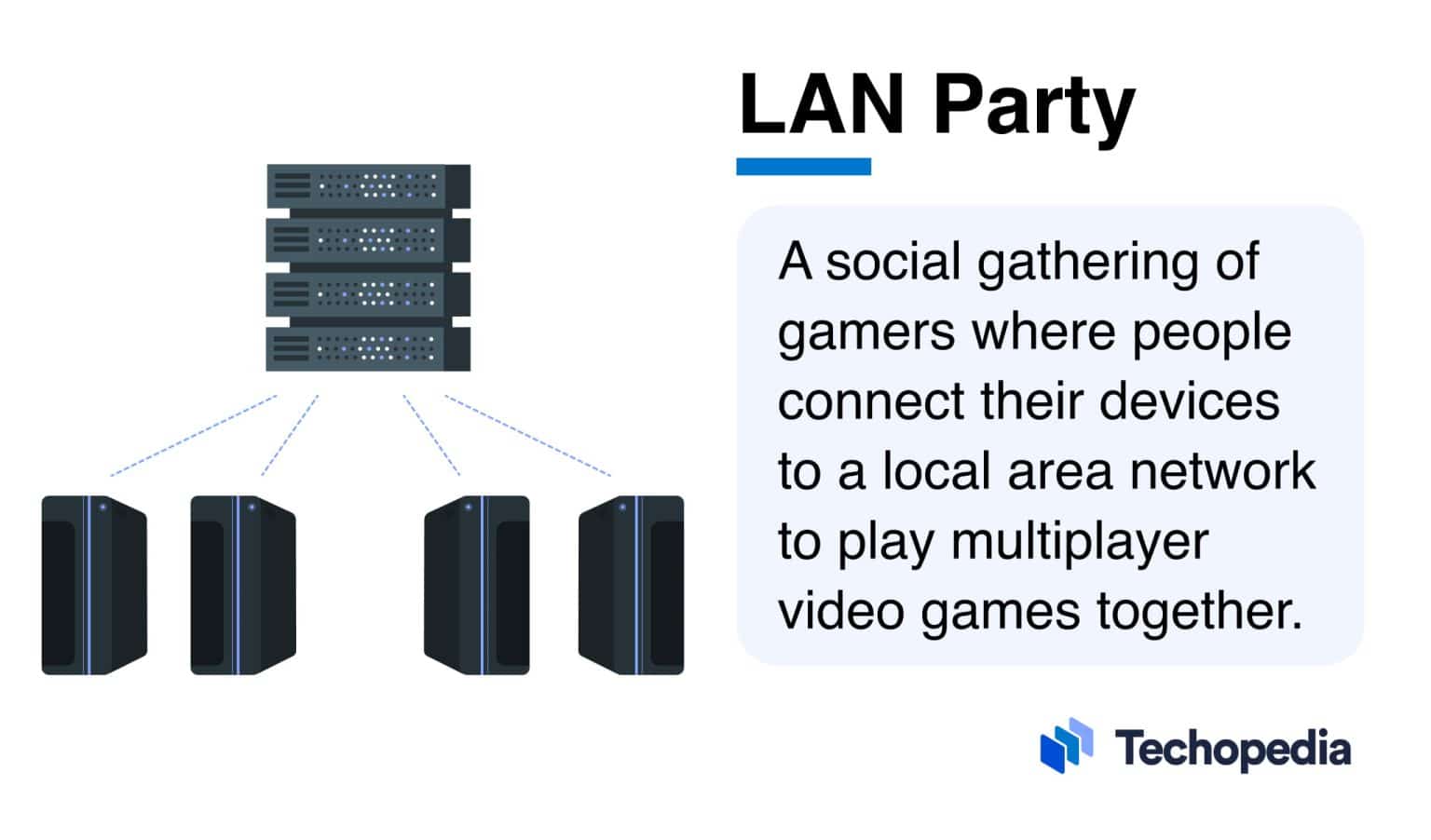 What is a LAN Party? Definition, Types & How to Set Up