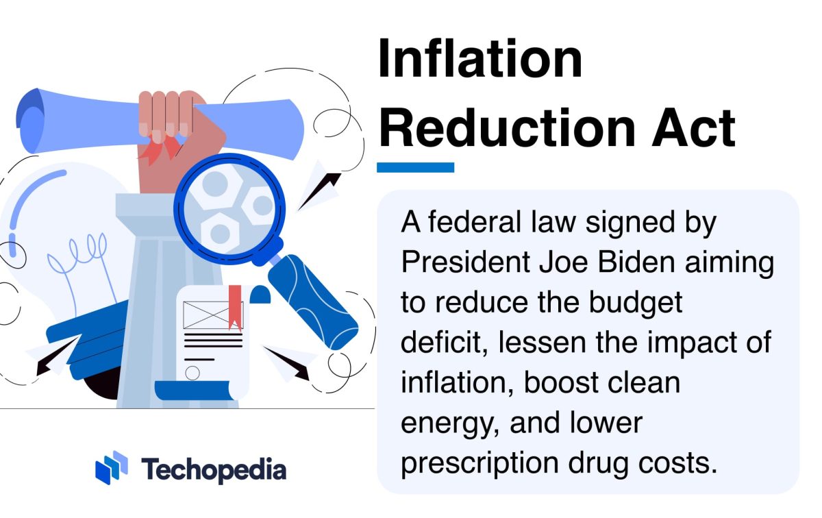 What is the Inflation Reduction Act? IRA Definition & How It Works