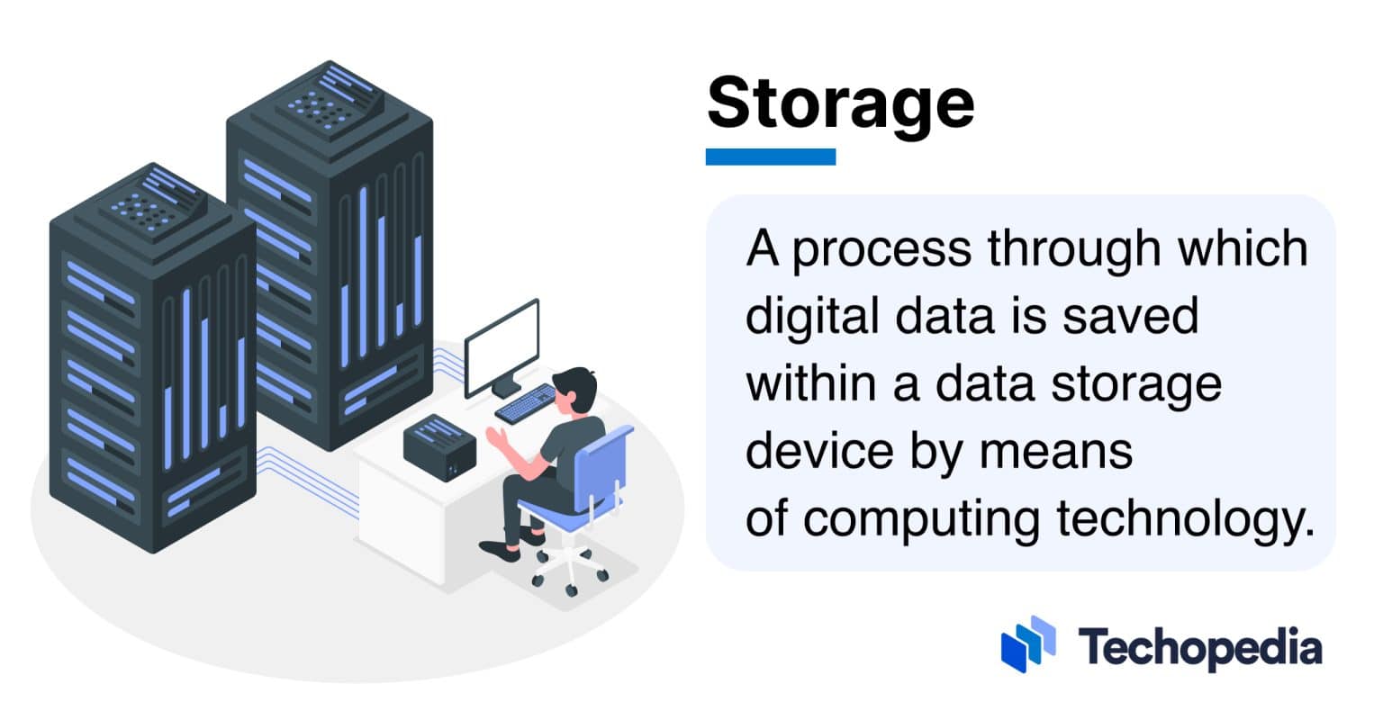 What Is Storage Definition Types And How It Works Techopedia