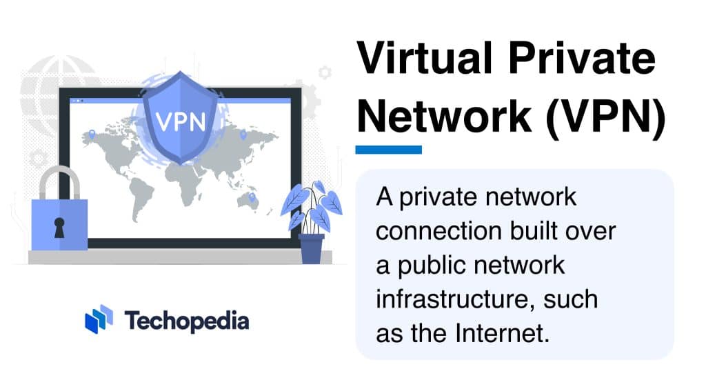 What is a VPN? Virtual Private Network Definition, Types & Uses - Techopedia