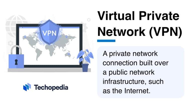 What is a VPN? Virtual Private Network Definition, Types & Uses - Techopedia