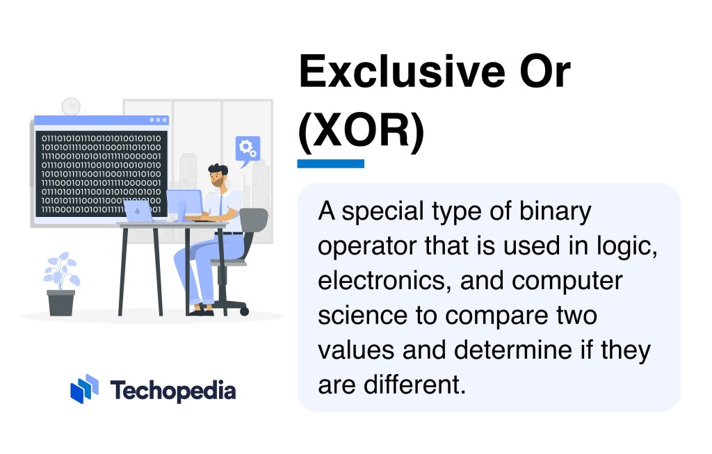 What is XOR (Exclusive OR)? Definition & Use Cases - Techopedia