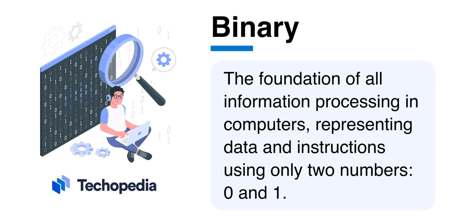 What is Binary? Definition, How It Works & Uses - Techopedia