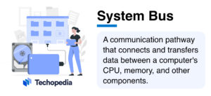 What is a System Bus? Definition, Historical Context & Current Uses